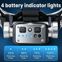 China 2026 Cross-border Source Rotating Focusing COB LED Memory Dual Light Source Strong Light Sensing Head Lamp Charging Head Lamp for sale