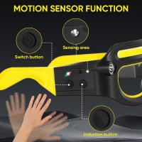 China Cross-border COB Eye Lens Headlight USB Charging Protective Work Lamp Outdoor Cycling Night Fishing Windproof Strong Headlight for sale