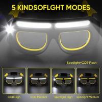 China Cross-border COB Eye Lens Headlight USB Charging Protective Work Lamp Outdoor Cycling Night Fishing Windproof Strong Headlight for sale