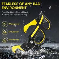 China Cross-border COB Eye Lens Headlight USB Charging Protective Work Lamp Outdoor Cycling Night Fishing Windproof Strong Headlight for sale