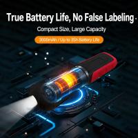 China LED Handheld Emergency Automotive Repair and Maintenance Lamp Direct COB Rechargeable Machine Tool Lighting Lamp Work Lamp for sale