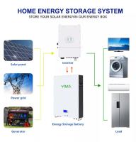 China 10KWh 51.2V LFP Wall Mounted Lithium Battery For Off Grid Solar Power Storage System for sale