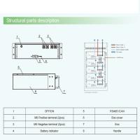 China 51.2v 100ah 5.12kwh Rack Mount Solar Battery Residential Lithium Ion Battery for sale