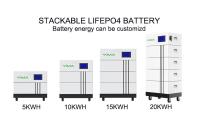 China OEM 51.2V100Ah 5kWh 10kWh 20kWh Stackable Lithium Batteries for Off Grid Solar Energy for sale