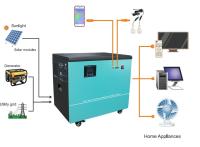China 51.2V 5Kwh LiFePo4 All In One Household Energy Storage Battery 5Kw 6Kw for sale
