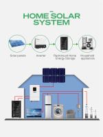 China Metal Casing 48Volt Household Energy Storage Battery 200Ah Customized for sale