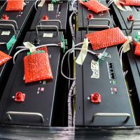 China 20kWh Lifepo4 Household Energy Storage Battery 48V 400Ah 50Ah 100Ah 200Ah OEM/ODM for sale