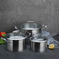 China Best Selling Silver Kitchen Sauce Pot Soup Pot Fry Pan Cooking Pot Set With Stainless Steel Handle for sale