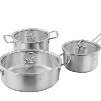 China Caterers Set of Cooking Pots Non Stick Stainless Steel Cookware for Kitchen for sale