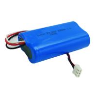 China Rechargeable 3200MAh Battery Pack LiFePO4 3.2V Side By Side Type for sale