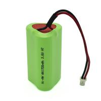 China OEM PVC 3.6V Ni-Mh AA1700mAh High Temperature Rechargeable Battery for sale