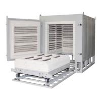 China Bogie Hearth Furnace 1200°C five heating sides  with a trolley car easy for loading and unloading for sale