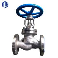 China Complete Certificate High Pressure Relief Valves for Customized Needs for sale