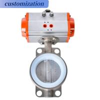 China Customized Service Offered 3