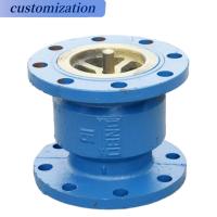 China Gas and Hydraulic Double Flanged Globe Silent Check Valve for Industrial Applications for sale