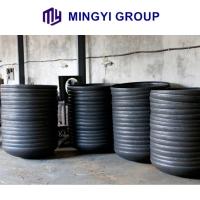 China Boiler Parts for Oil Equipment Customized Support and Dependable Performance for sale