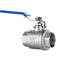 China 1000psi Bsp Thread 1/2
