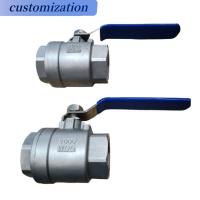 China 2-PC Pneumatic BALL VALVES for High Pressure Applications and Performance for sale