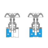 China Customized 4 Min 6 Min All Copper Gate Valve 2 Inch DN15 Water Meter DN20 Tap Water for sale