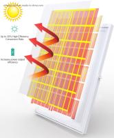 China IP65 Waterproof 60W 100W Solar Powered Outdoor LED Reflector Solar Flood Garden Light for sale