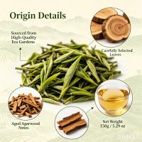 China Premium 150g Wild Agarwood Green Tea, Natural Organic Oud Leaf Blended Loose Tea, Stress Relief Healthy Daily Drink for sale