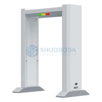 China G393 Pedestrian and Luggage Portal Radiation Monitoring System for sale