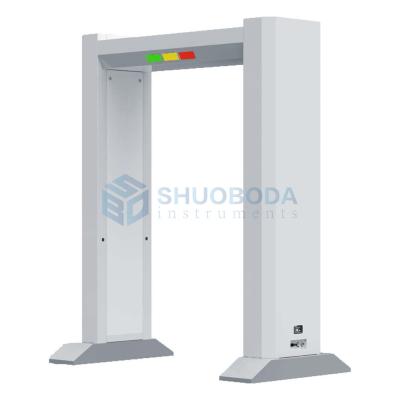 China G393 Pedestrian and Luggage Portal Radiation Monitoring System for sale