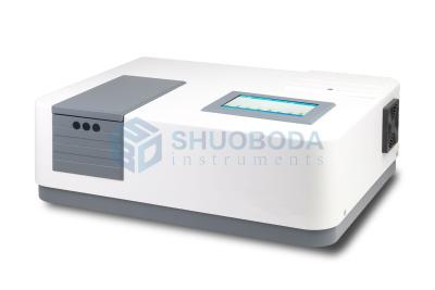 China Double Beam UV Visible Spectrophotometer 190nm - 1100nm 2nm USP-1920 for sale