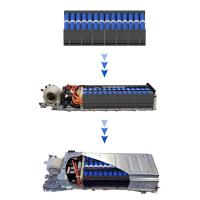 China 2007 2006 2005 Toyota Prius Hybrid Battery Replacement Nickel Metal Hydride 202V 6.5AH for sale
