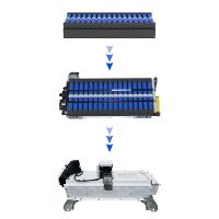 China 2014 2012 2013 Toyota Camry Hybrid Battery Replacement Ni-Mh 14.4V 6.5Ah For XV50 2012-2016 for sale