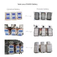 China Yaste Hybrid Car Battery Ni-MH 19.2V 6.5AH Lexus Rx450h Hybrid Battery Replacement for sale