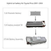 China Toyota Prius Gen1 2001 2002 2003 Ni-MH 7.2V 6.5AH Hybrid Car Battery for sale