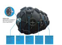 China ISO 17357-1 Floating Pneumatic Rubber Fender for Ship-to-Ship and Berthing for sale