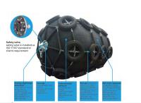 China ISO 17357 Net Type Yokohama Floating Pneumatic Marine Rubber Fender for sale
