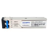 China 3Gbps Dual Transmitters Optical Module 1310nm 10km Supports Video Pathological Patterns for sale