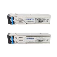 China LC Duplex Connector 32dB HP SFP Module SM 100GHz DWDM-SFP1G-xx.xx-100 for sale