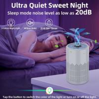 China Plastic Material Remote Control Desktop Air Purifier With HEPA Filter Household Use for sale