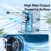 China HaoyuSmart Mist Cooling Fan | 3L Ultrasonic Evaporative Air Cooler, 90s Fast Cooling, Wholesale Supplier for sale