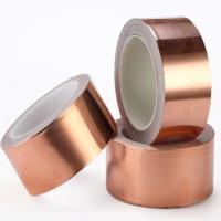 China Cold Rolled Steel Coils SAE1006 SAE1008 0.8-12mm Thickness for Building Construction for sale