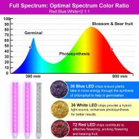 China ROHS 76W Full Spectrum LED Clip Grow Light 3 Head 360 Degree Flexible for sale