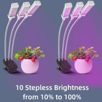 China Energy Efficient 3 Head LED Clip Grow Light 72Watt 3h  6h 12h Timing for sale
