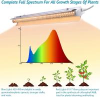 China 60W Hydroponics LED Grow Tube 120cm Good Heat Dissipation for sale