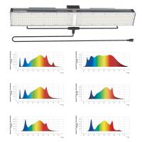 China 640W LED Toplighting Grow Light High Value High Efficacy Greenhouse Supplemental Lighting HPS Replacement for sale