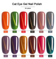 China 8ml Non Toxic Cruelty Free Nail Polish , Soak Off UV Gel Polish for sale