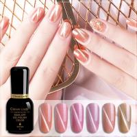 China ISO22716 18 Colors Glossy Non Toxic Nail Polish for sale