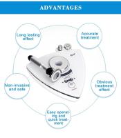 China 5MHZ Radio Frequency Skin Tightening Home Device for sale