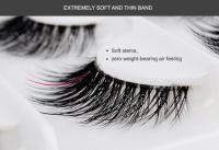 China MSDS 0.07mm Mink Eyelashes , 100 Real Mink Lashes for sale