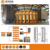 China Chenyu 12 Ton Batch Paddy Dryer Machine 7.8kw 2300-12000kg Capacity 380V for sale