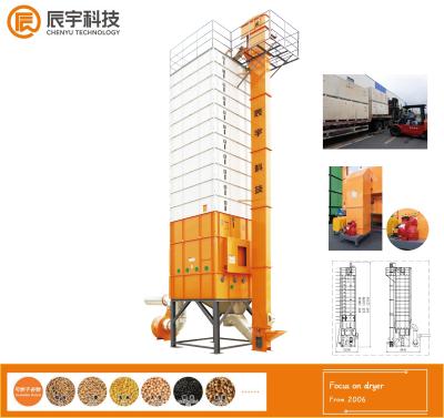 China 15T Non Auger Coffee Dryer Machine 6.4KW Horizontal Mobility Type with Husk Burner for Agricultural Processing for sale