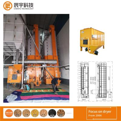 China 15 Ton Per Batch Cross Flow Circulating Paddy Dryer 5HCY-15H 380V for sale